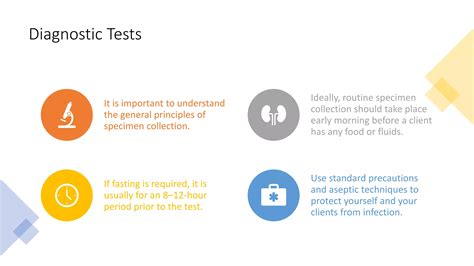 Physiological Integrity Riskpdf
