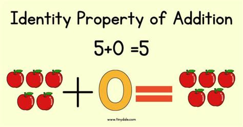 10 Ways To Understand The Identity Property Of Addition In Math