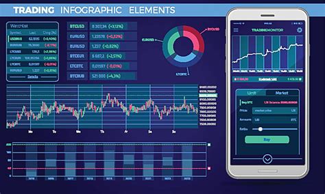Trading Infographic Elements Process Ui Success Vector Process Ui Success Png And Vector With
