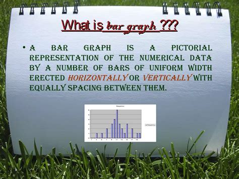 Bar Graph Presentation Ppt