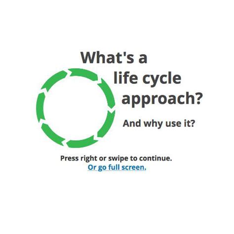 Zero Waste Cycle Old 2