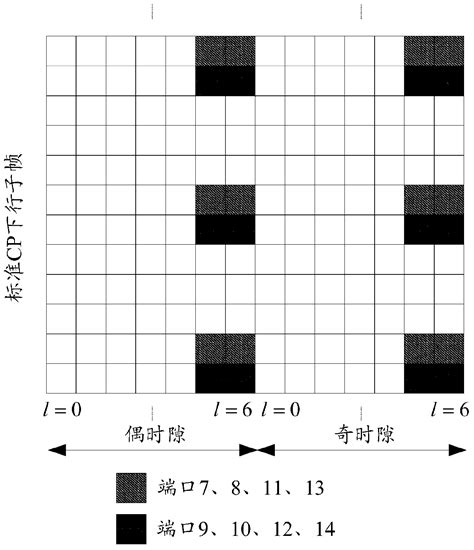 A Method And Device For Interference Estimation Eureka Patsnap