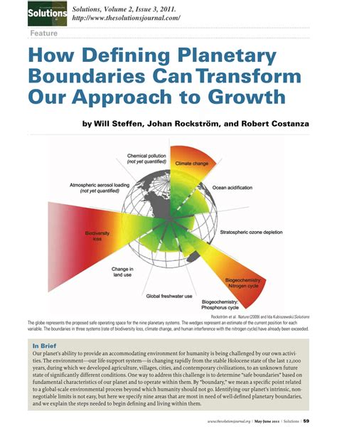 Planetary Boundaries Examples 9 Boundaries Of Planets Aahoxn