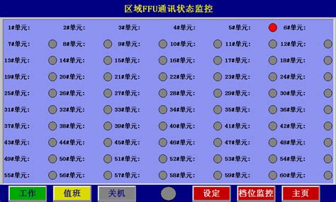 Ffu厂家ffu测试ffu是什么ffu过滤单元ffu层流罩ffu生产厂家 阿里巴巴
