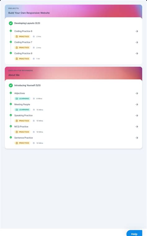 Nagesh Elpula Sur Linkedin Day English Practice Coding Happiness Rahulattulurisir Css