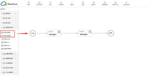 Restcloud Etl 快速入门 大码王 博客园