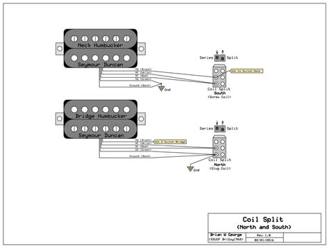 Exploring Split Coil Pickup Wiring Unveiling New Tonal Possibilities