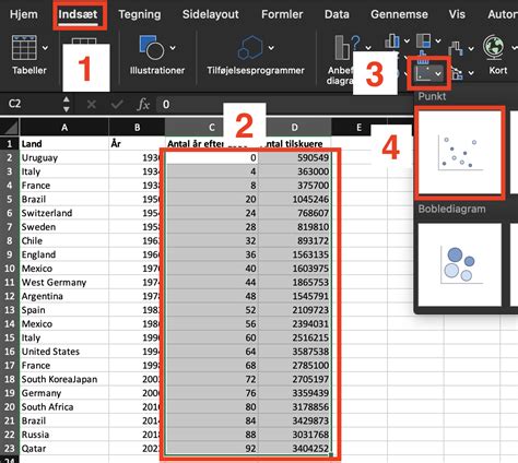 Mathhx B — Lineaer Regression