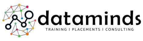 Data Engineering Dataminds