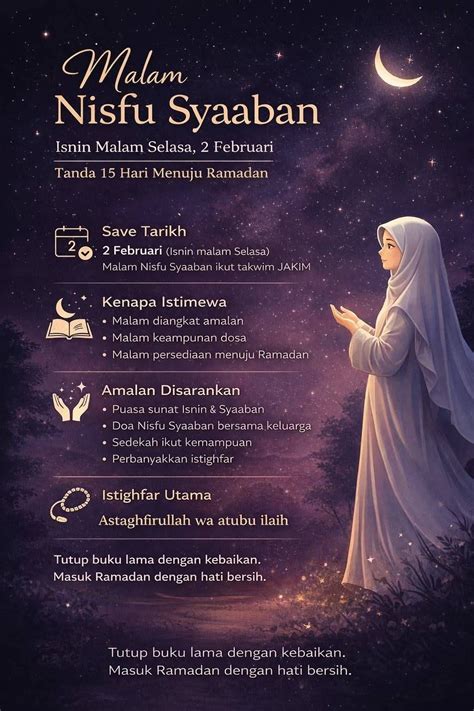 Perpustakaan Desa Bukit Mak Inson Zon 7 Kedah Pendang