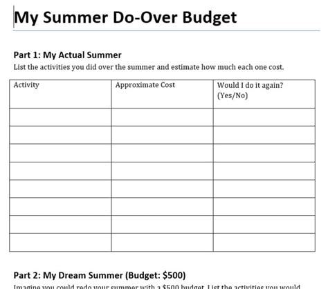 Personal Finance First Day Of School Summer Do Over Budget Assignment