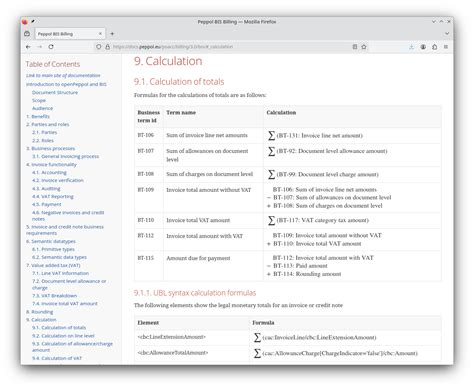 Peppol Document Formats An Introduction