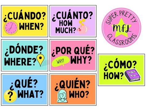 Spanish Question Words Display Teaching Resources