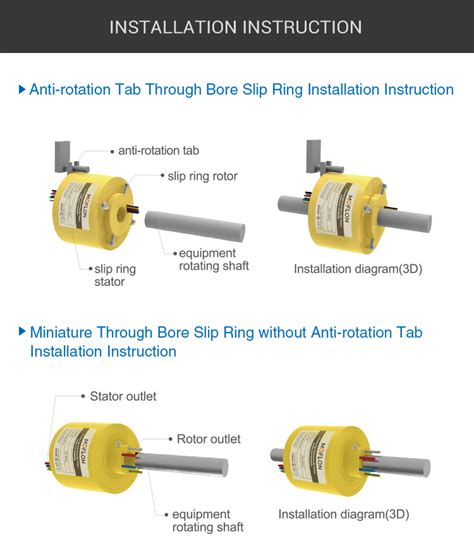 Buy China Wholesale Moflon Electrical Rotary Joints Through Bore Slip Ring Rotating Electrical