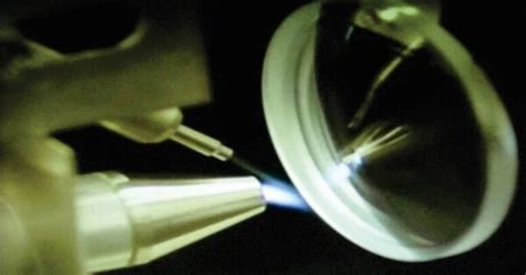 Surface Modification A Part Of Materials Science Assignment Point