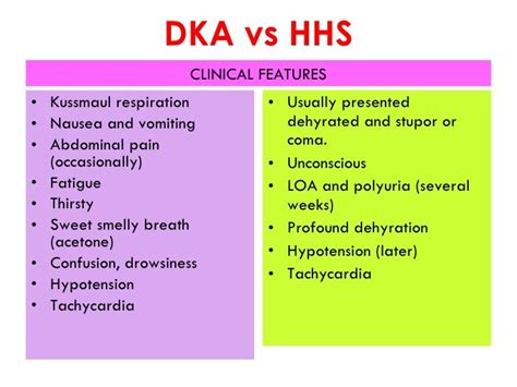 Dka Vs Hhs Suraya