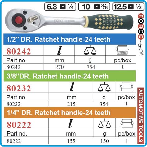 80222-32-42, Force, 1/4" - 1/2", 155 - 270mm, 15°, 24t, Монолитна ...