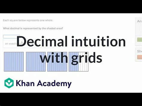Decimal Intuition With Grids Examples Decimals 4th Grade Khan