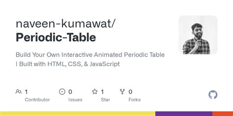 Github Naveen Kumawatperiodic Table Build Your Own Interactive