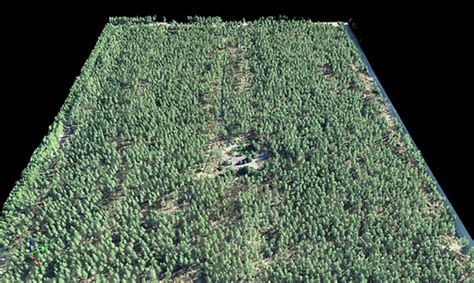 Advanced Drone Analytics Dronemate