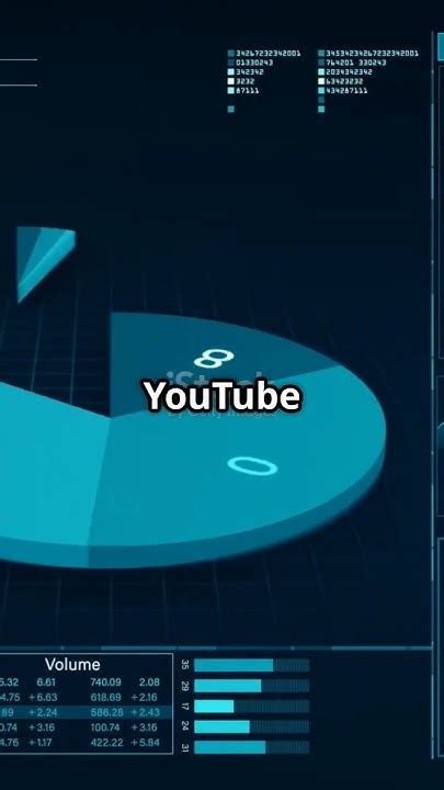 Python Day 22 What List Comprehension Python Machinelearning