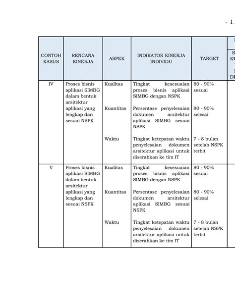 Permen Panrb No 8 Tahun 2021 1 Latifatul Munawaroh Kaca 133 Pdf