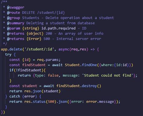 Nodejs Projesine Swagger Entegrasyonu Mdp Group