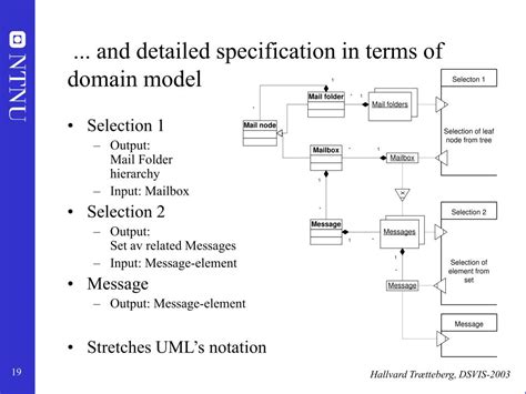 Ppt Dialog Modelling With Interactors And Uml Statecharts A Hybrid