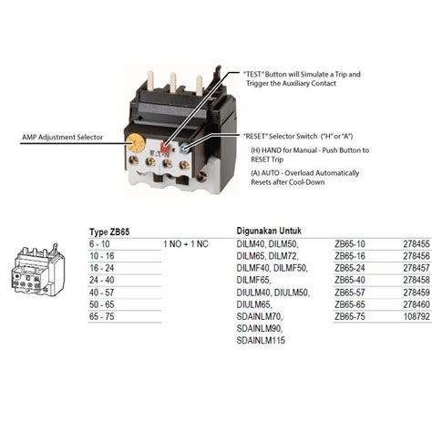 Jual Overload Relay Zb65 24 Eaton Moeller Genuine Shopee Indonesia