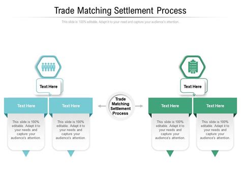 Trade Matching Settlement Process Ppt Powerpoint Presentation File Infographic Template Cpb