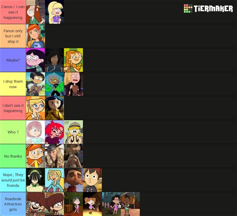 Dipper Pines Crossover Love Interestship Tierlist Tier List Community