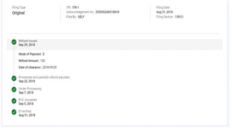 Refund Status User Manual Income Tax Department