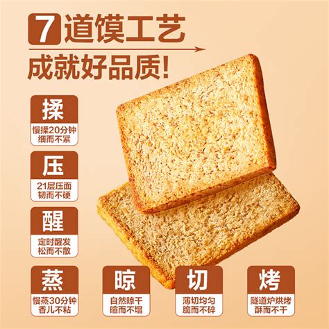 Bestore Whole Grain Bread Slices 500g Umall Australias Largest