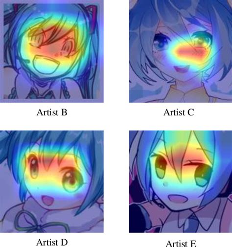 Figure 1 From Cnn Based Criteria For Classifying Artists By