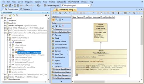 Trade Study Analysis
