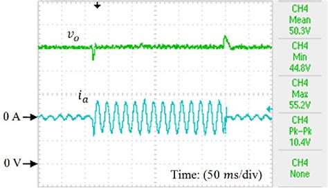 Figure 12 From A Three Phase Unity Power Factor Single Stage Ac Dc Converter Based On An