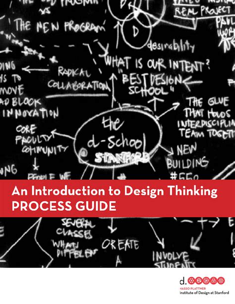 Design Thinking Process Guide Empathize Define Ideate Prototype