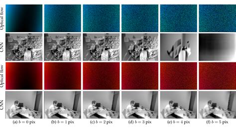 figure 20 from formulating event based image reconstruction as a linear