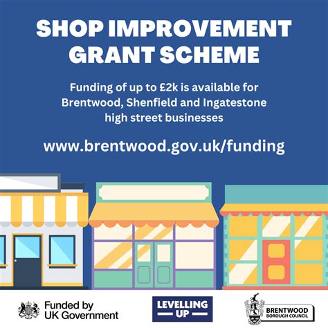Shop Improvement Grant Scheme Available For Town Centre Businesses