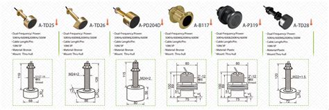 Professional Ultrasonic Transducer For Fish Finder Imarinex