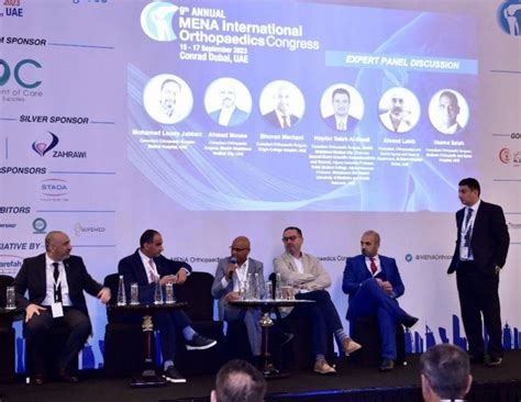 Shoulder Orthopedics Congress Dubai Ssmc Speaker Congress