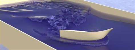 Numerical Wave Tank And Cfdsloshing