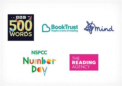 How To Create A Compelling School Values Display Promote Your School