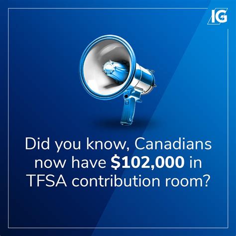 Tfsa Financialplanning Investsmart Wealthmanagement Canadianfinance Taxfreesavings