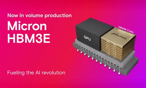 Hbm3e Micron Technology Inc