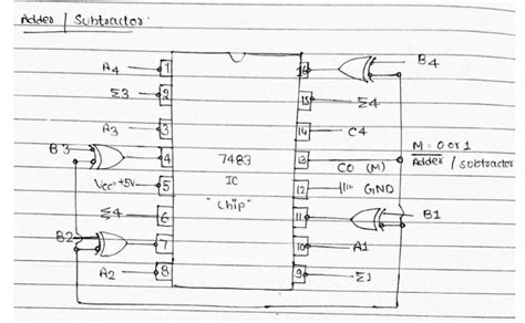 Solved Implement And Test Item Of The Pre Lab Using Chegg
