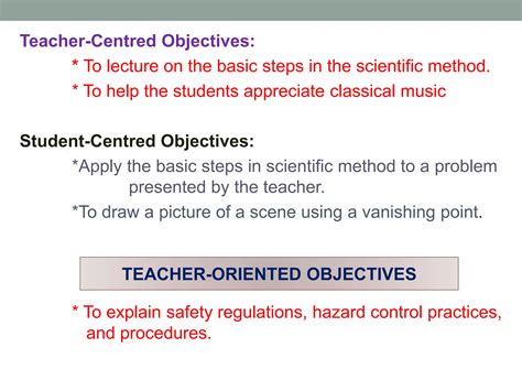 Instructional Objectives Pptx