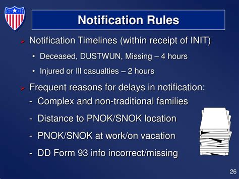 Ppt Manage Casualty Operations Powerpoint Presentation Free Download Id 4607323