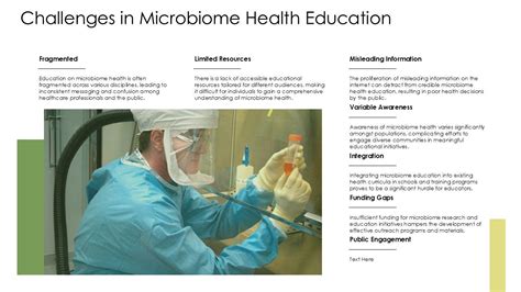 Challenges In Microbiome Health Education Ppt Powerpoint St Ai Ss Ppt Presentation