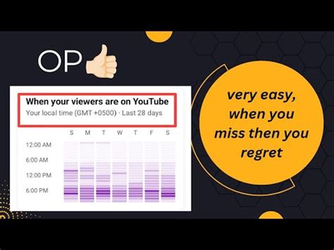 When Your Viewers Are On YouTube Your Local Time GMT Last Days Youtube YouTube